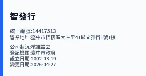 智發行的照片-統編 14417513(臺中市) 公司登記資料與營業項目詳細圖表