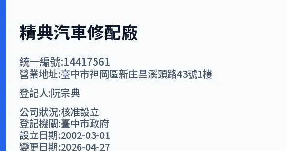 精典汽車修配廠的照片-統編 14417561(臺中市) 公司登記資料與營業項目詳細圖表