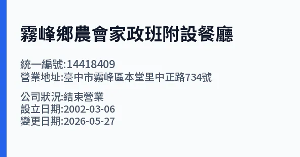 霧峰鄉農會家政班附設餐廳的照片-統編 14418409(臺中市) 公司登記資料與營業項目詳細圖表