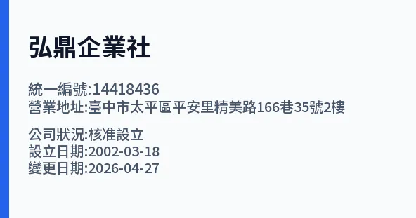 弘鼎企業社的照片-統編 14418436(臺中市) 公司登記資料與營業項目詳細圖表