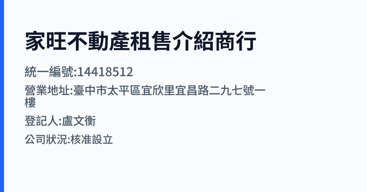 家旺不動產租售介紹商行 - 統編 14418512(臺中市) 公司登記資料與營業項目詳細圖表