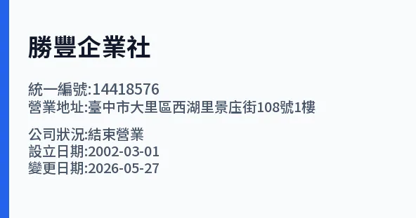 勝豐企業社的照片-統編 14418576(臺中市) 公司登記資料與營業項目詳細圖表