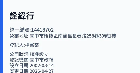 詮緯行的照片-統編 14418702(臺中市) 公司登記資料與營業項目詳細圖表