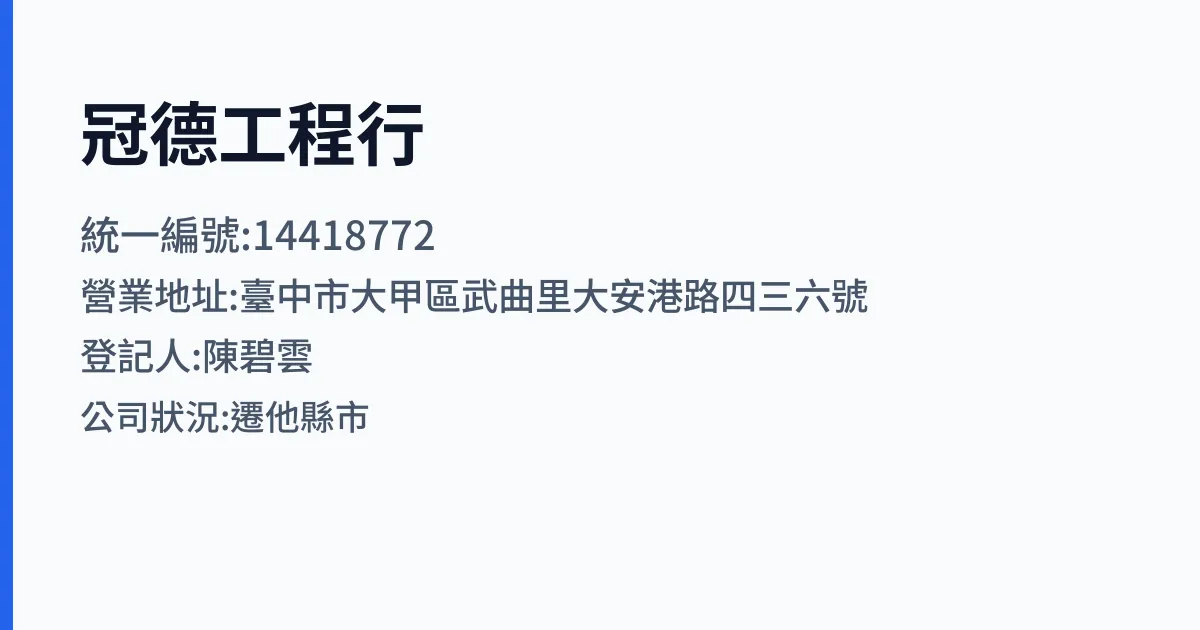 冠德工程行 - 統編 14418772(南投縣) 公司登記資料與營業項目詳細圖表