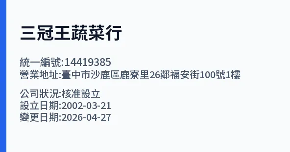 三冠王蔬菜行的照片-統編 14419385(臺中市) 公司登記資料與營業項目詳細圖表