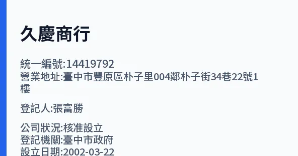 久慶商行的照片-統編 14419792(臺中市) 公司登記資料與營業項目詳細圖表