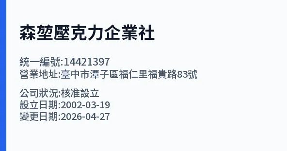 森堃壓克力企業社的照片-統編 14421397(臺中市) 公司登記資料與營業項目詳細圖表