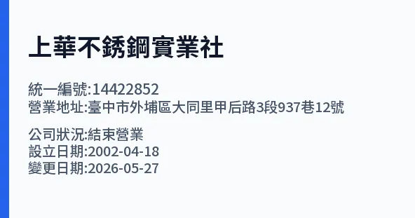 上華不銹鋼實業社的照片-統編 14422852(臺中市) 公司登記資料與營業項目詳細圖表