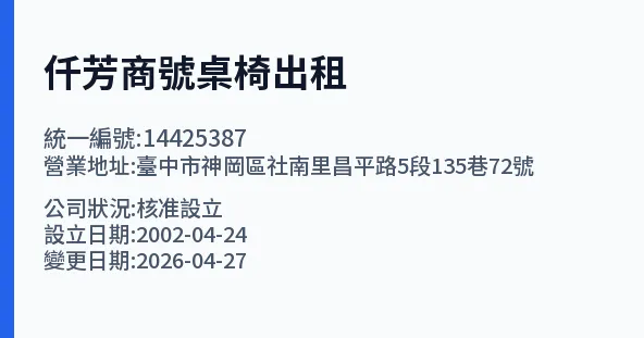 仟芳商號桌椅出租的照片-統編 14425387(臺中市) 公司登記資料與營業項目詳細圖表