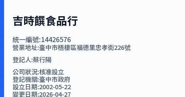 吉時饌食品行的照片-統編 14426576(臺中市) 公司登記資料與營業項目詳細圖表