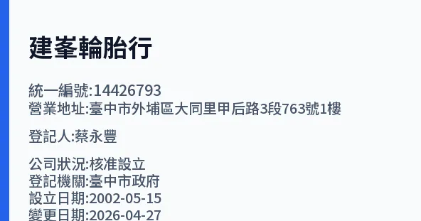 建峯輪胎行的照片-統編 14426793(臺中市) 公司登記資料與營業項目詳細圖表