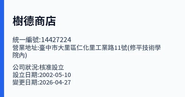 樹德商店的照片-統編 14427224(臺中市) 公司登記資料與營業項目詳細圖表