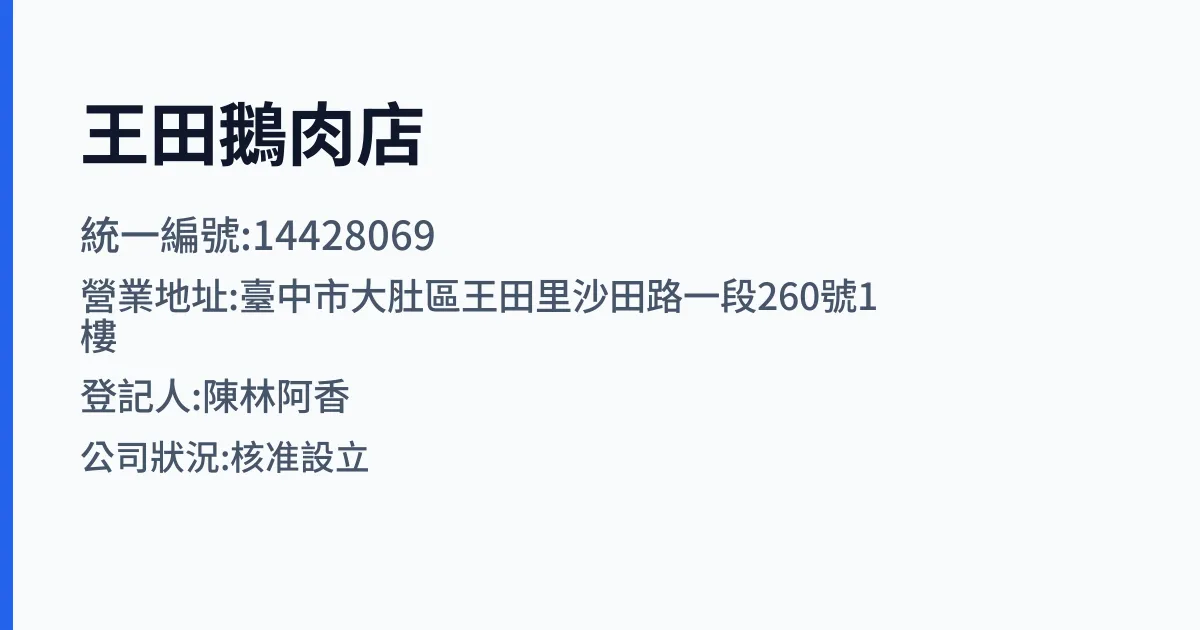 王田鵝肉店 - 統編 14428069(臺中市) 公司登記資料與營業項目詳細圖表