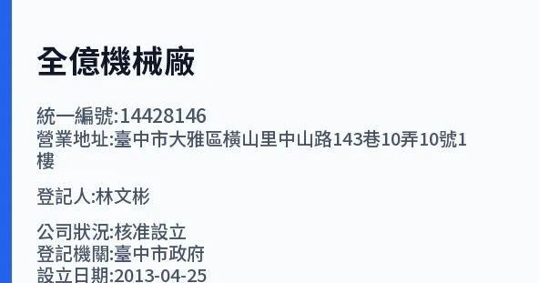 全億機械廠的照片-統編 14428146(臺中市) 公司登記資料與營業項目詳細圖表