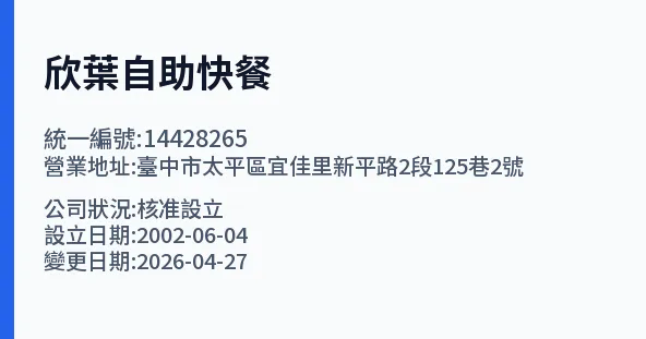 欣葉自助快餐的照片-統編 14428265(臺中市) 公司登記資料與營業項目詳細圖表