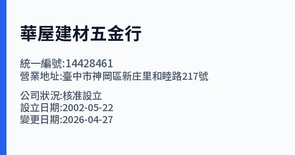 華屋建材五金行的照片-統編 14428461(臺中市) 公司登記資料與營業項目詳細圖表