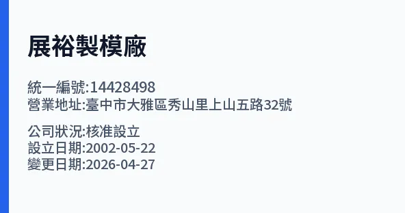 展裕製模廠的照片-統編 14428498(臺中市) 公司登記資料與營業項目詳細圖表