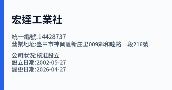 宏達工業社的照片-統編 14428737(臺中市) 公司登記資料與營業項目詳細圖表