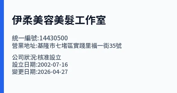 伊柔美容美髮工作室的照片-統編 14430500(基隆市) 公司登記資料與營業項目詳細圖表