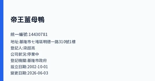 帝王薑母鴨的照片-統編 14430781(基隆市) 公司登記資料與營業項目詳細圖表