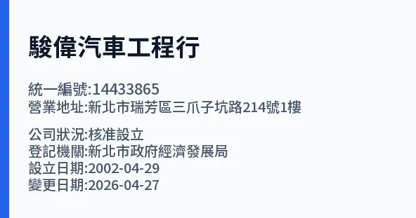 駿偉汽車工程行的照片-統編 14433865(新北市) 公司登記資料與營業項目詳細圖表