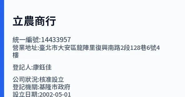 立農商行的照片-統編 14433957(臺北市) 公司登記資料與營業項目詳細圖表
