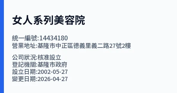 女人系列美容院的照片-統編 14434180(基隆市) 公司登記資料與營業項目詳細圖表