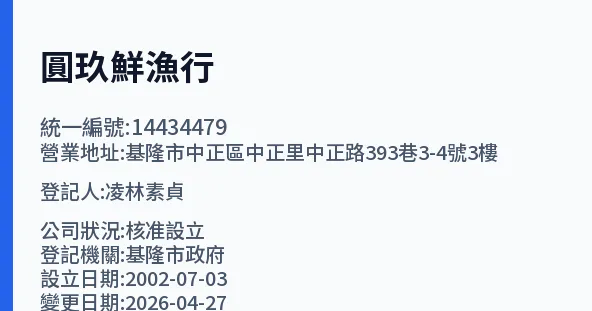 圓玖鮮漁行的照片-統編 14434479(基隆市) 公司登記資料與營業項目詳細圖表
