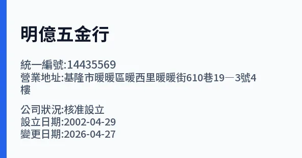 明億五金行的照片-統編 14435569(基隆市) 公司登記資料與營業項目詳細圖表