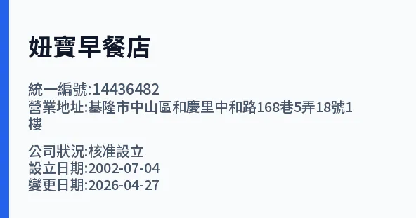 妞寶早餐店的照片-統編 14436482(基隆市) 公司登記資料與營業項目詳細圖表