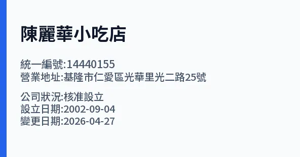 陳麗華小吃店的照片-統編 14440155(基隆市) 公司登記資料與營業項目詳細圖表