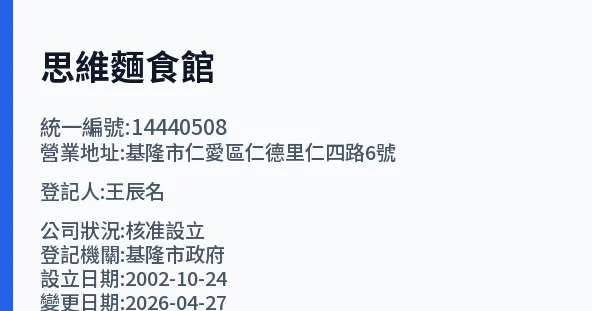 思維麵食館的照片-統編 14440508(基隆市) 公司登記資料與營業項目詳細圖表