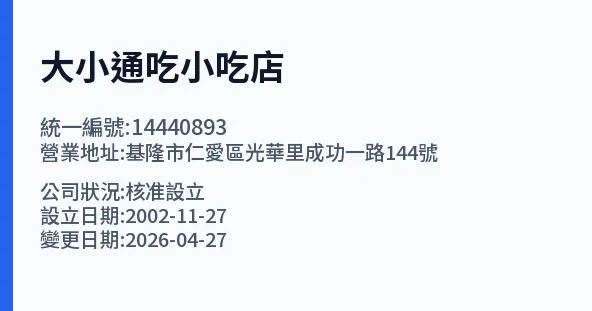 大小通吃小吃店的照片-統編 14440893(基隆市) 公司登記資料與營業項目詳細圖表