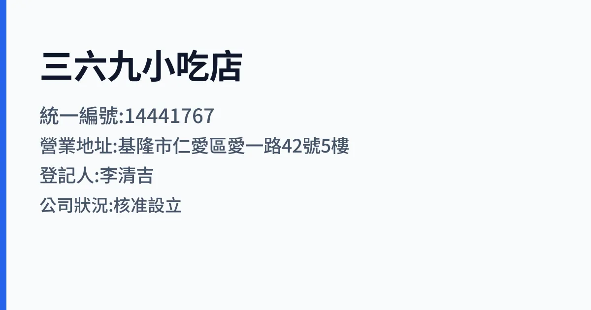 三六九小吃店 - 統編 14441767(基隆市) 公司登記資料與營業項目詳細圖表