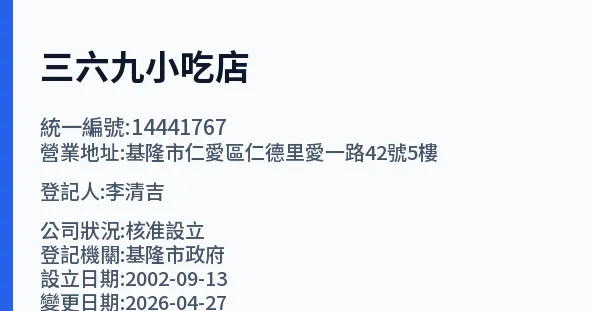 三六九小吃店的照片-統編 14441767(基隆市) 公司登記資料與營業項目詳細圖表