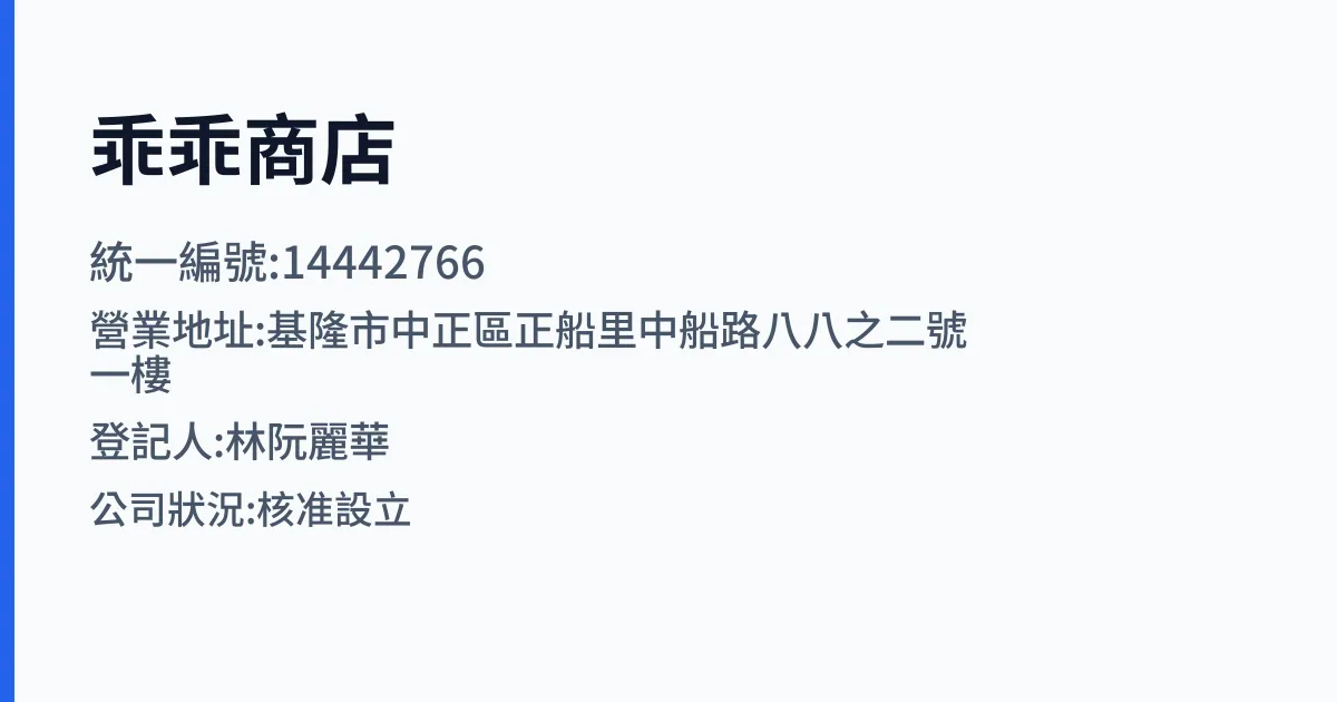 乖乖商店 - 統編 14442766(基隆市) 公司登記資料與營業項目詳細圖表