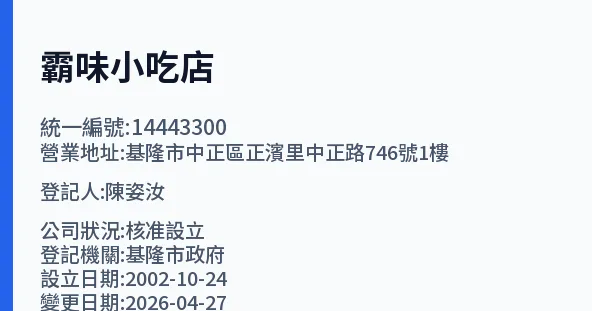 霸味小吃店的照片-統編 14443300(基隆市) 公司登記資料與營業項目詳細圖表