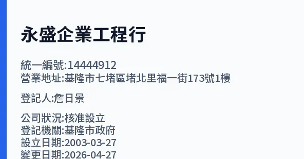 永盛企業工程行的照片-統編 14444912(基隆市) 公司登記資料與營業項目詳細圖表