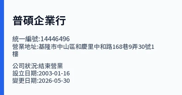 普碩企業行的照片-統編 14446496(基隆市) 公司登記資料與營業項目詳細圖表