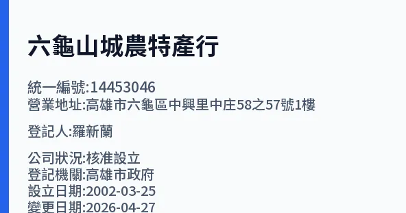 六龜山城農特產行的照片-統編 14453046(高雄市) 公司登記資料與營業項目詳細圖表