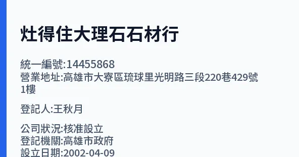 灶得住大理石石材行的照片-統編 14455868(高雄市) 公司登記資料與營業項目詳細圖表