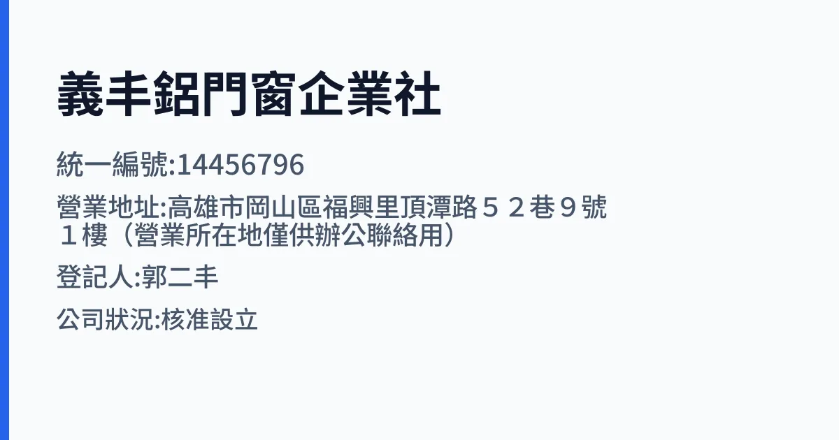 義丰鋁門窗企業社 - 統編 14456796(高雄市) 公司登記資料與營業項目詳細圖表