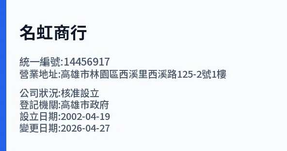 名虹商行的照片-統編 14456917(高雄市) 公司登記資料與營業項目詳細圖表