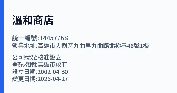 溫和商店的照片-統編 14457768(高雄市) 公司登記資料與營業項目詳細圖表