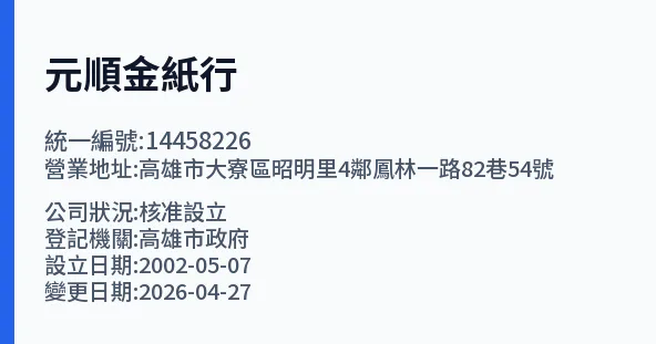 元順金紙行的照片-統編 14458226(高雄市) 公司登記資料與營業項目詳細圖表