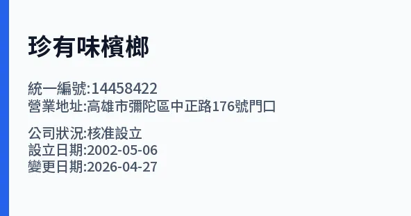 珍有味檳榔的照片-統編 14458422(高雄市) 公司登記資料與營業項目詳細圖表