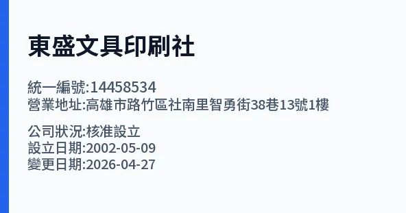 東盛文具印刷社的照片-統編 14458534(高雄市) 公司登記資料與營業項目詳細圖表