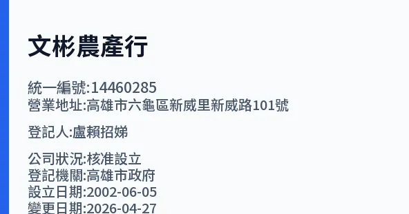 文彬農產行的照片-統編 14460285(高雄市) 公司登記資料與營業項目詳細圖表