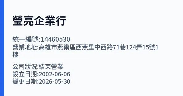 瑩亮企業行的照片-統編 14460530(高雄市) 公司登記資料與營業項目詳細圖表