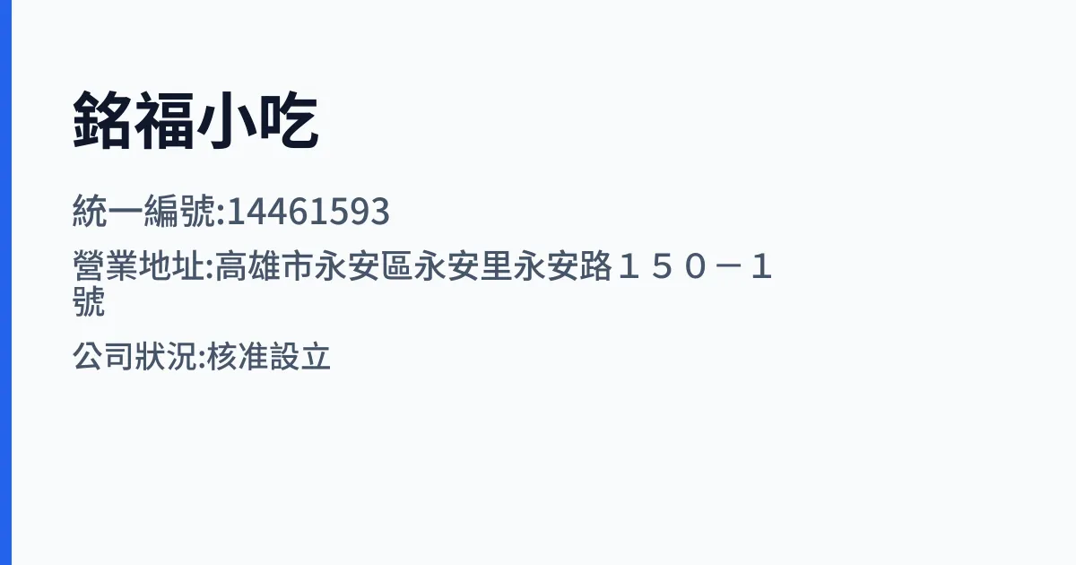 銘福小吃 - 統編 14461593(高雄市) 公司登記資料與營業項目詳細圖表